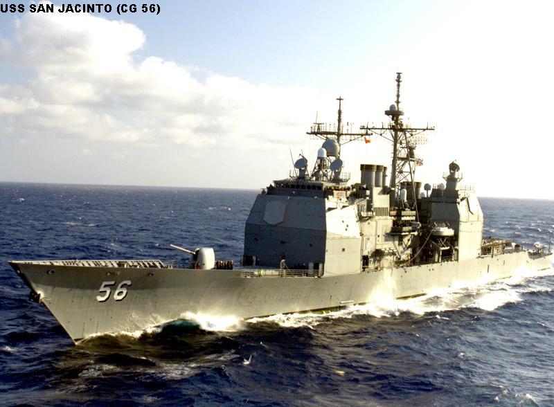 World Navies Today: US Navy Aircraft Carriers & Surface Combatants